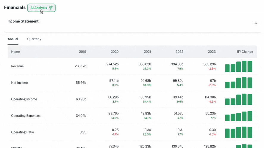 ValueHunter: Find and analyze undervalued stocks