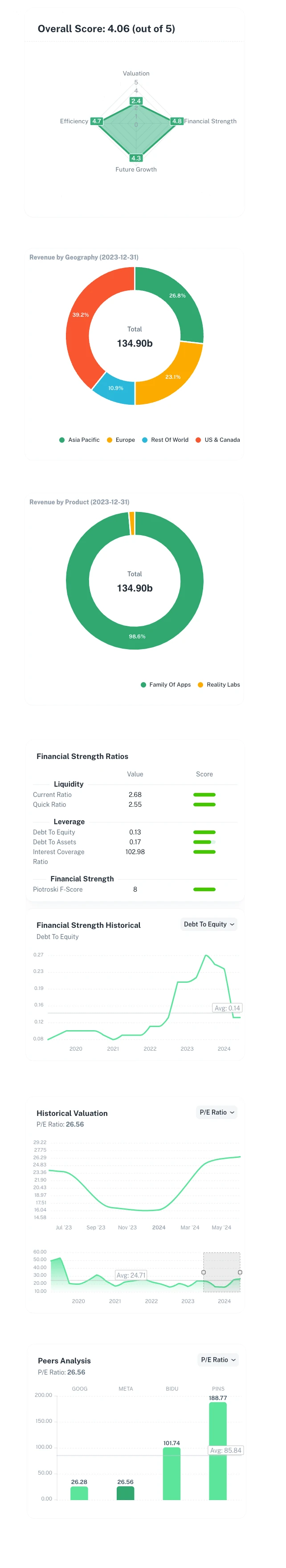 ValueHunter: Find and analyze undervalued stocks